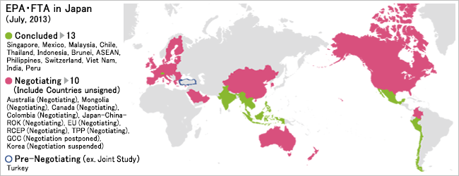 Free Trade Agreement (FTA) and Economic Partnership Agreement (EPA ...